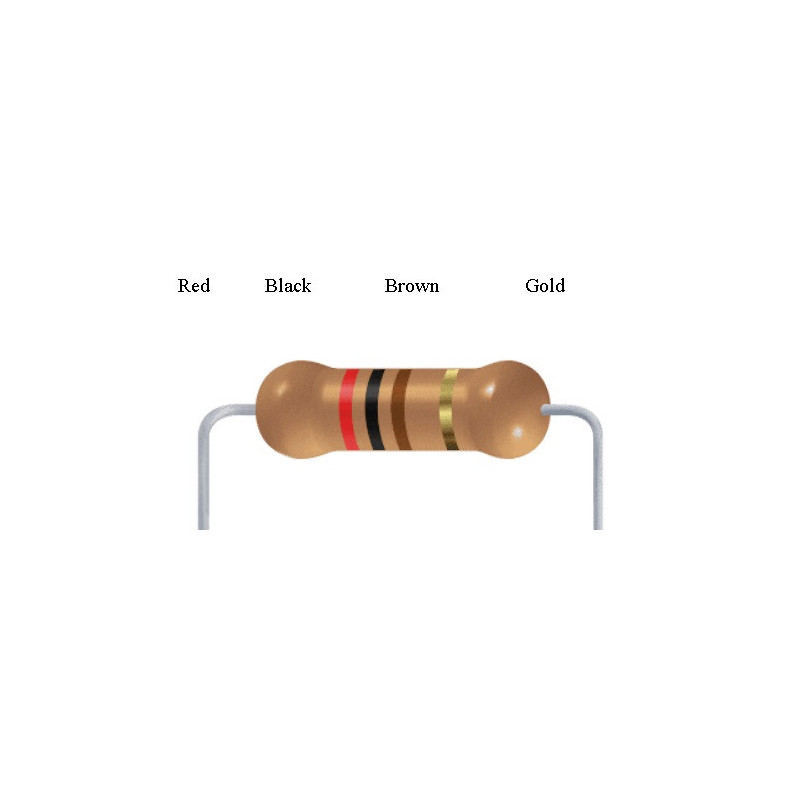 Capacitor variable 5pF