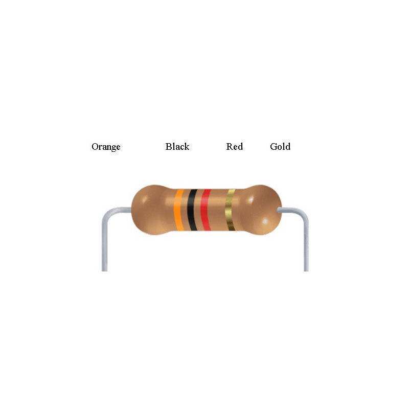 Adaptador USB WiFi LUXURY AWUS036H