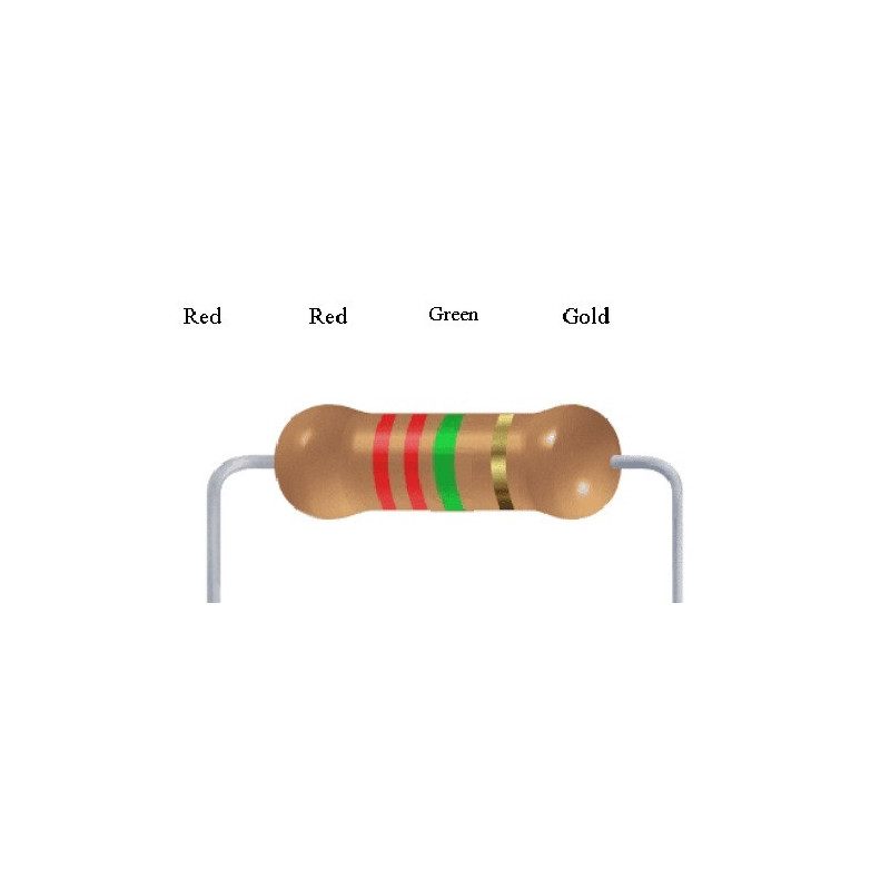 Arduino UNO R4 Minima